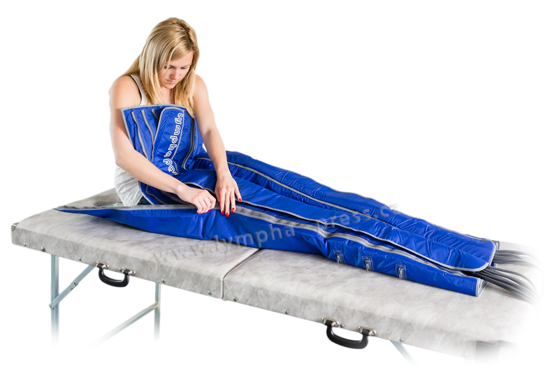 LymphaPress Compression Therapy | San Diego Homecare